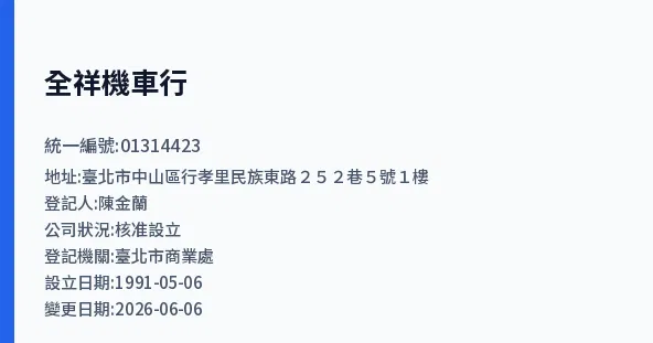 全祥機車行的照片-統編 01314423(臺北市) 公司登記資料與營業項目詳細圖表