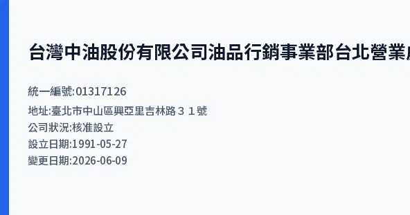 台灣中油股份有限公司油品行銷事業部台北營業處吉林路加油站的照片-統編 01317126(臺北市) 公司登記資料與營業項目詳細圖表