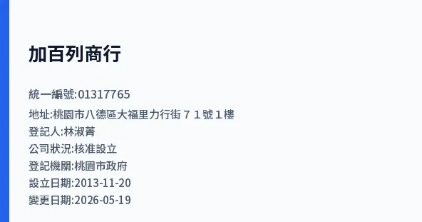 加百列商行的照片-統編 01317765(桃園市) 公司登記資料與營業項目詳細圖表