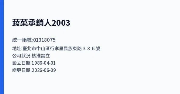蔬菜承銷人2003的照片-統編 01318075(臺北市) 公司登記資料與營業項目詳細圖表