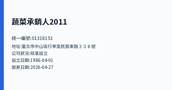 蔬菜承銷人2011的照片-統編 01318151(臺北市) 公司登記資料與營業項目詳細圖表