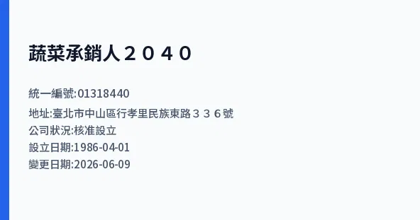 蔬菜承銷人2040的照片-統編 01318440(臺北市) 公司登記資料與營業項目詳細圖表
