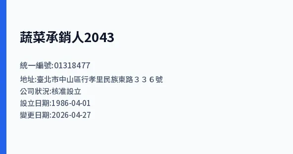 蔬菜承銷人2043的照片-統編 01318477(臺北市) 公司登記資料與營業項目詳細圖表