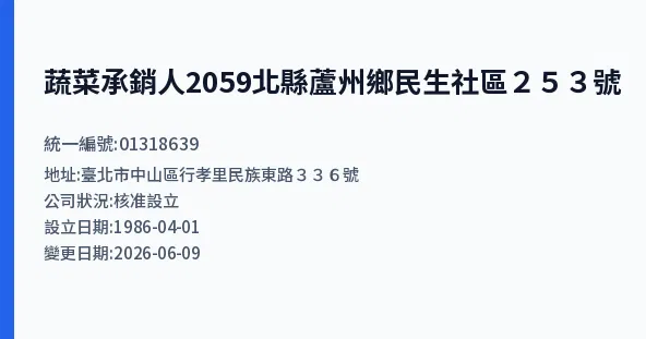 蔬菜承銷人2059北縣蘆州鄉民生社區253號的照片-統編 01318639(臺北市) 公司登記資料與營業項目詳細圖表
