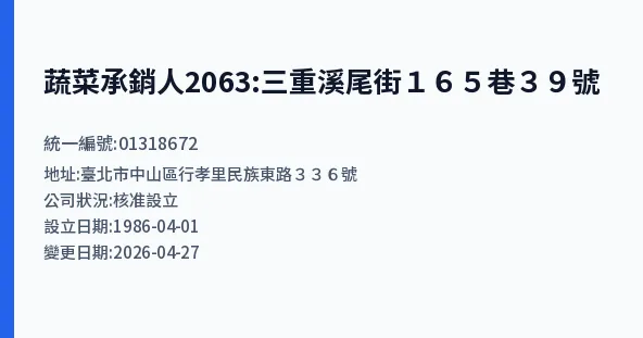 蔬菜承銷人2063:三重溪尾街165巷39號的照片-統編 01318672(臺北市) 公司登記資料與營業項目詳細圖表