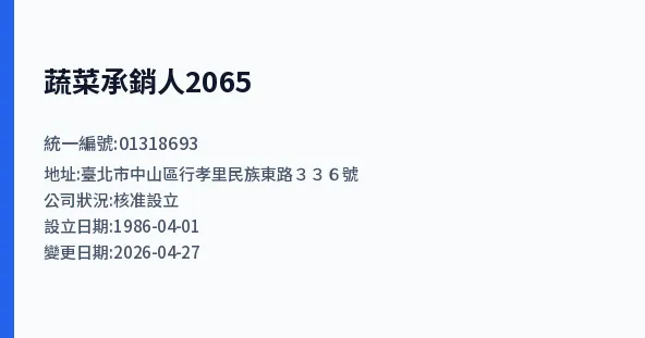 蔬菜承銷人2065的照片-統編 01318693(臺北市) 公司登記資料與營業項目詳細圖表