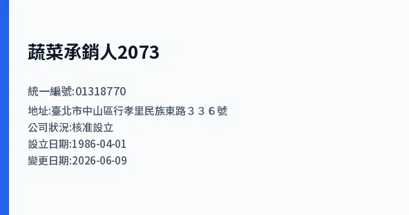 蔬菜承銷人2073的照片-統編 01318770(臺北市) 公司登記資料與營業項目詳細圖表