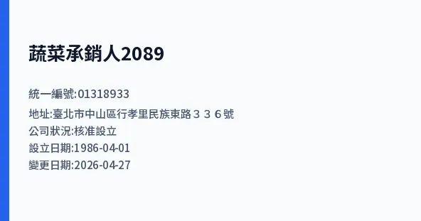 蔬菜承銷人2089的照片-統編 01318933(臺北市) 公司登記資料與營業項目詳細圖表