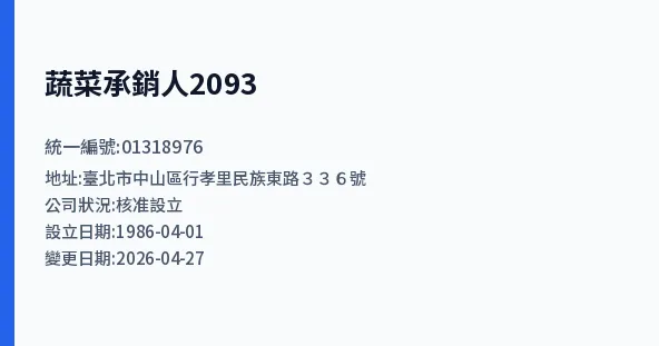 蔬菜承銷人2093的照片-統編 01318976(臺北市) 公司登記資料與營業項目詳細圖表