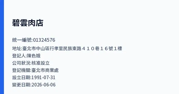 碧雲肉店的照片-統編 01324576(臺北市) 公司登記資料與營業項目詳細圖表
