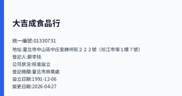 大吉成食品行的照片-統編 01330731(臺北市) 公司登記資料與營業項目詳細圖表