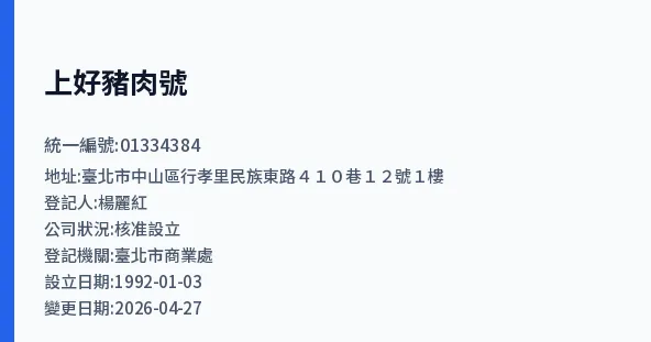 上好豬肉號的照片-統編 01334384(臺北市) 公司登記資料與營業項目詳細圖表