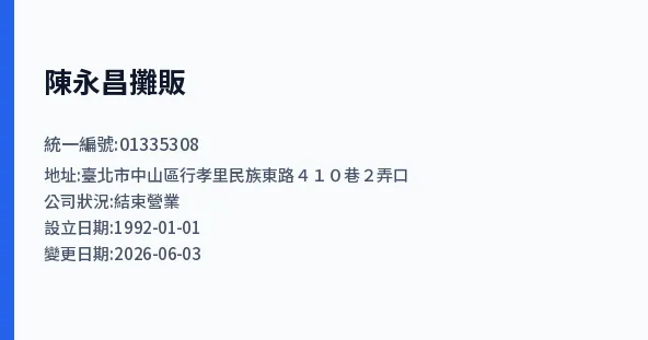 陳永昌攤販的照片-統編 01335308(臺北市) 公司登記資料與營業項目詳細圖表