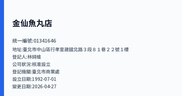 金仙魚丸店的照片-統編 01341646(臺北市) 公司登記資料與營業項目詳細圖表
