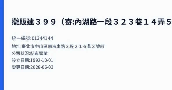 攤販建399(寄:內湖路一段323巷14弄5號4樓)的照片-統編 01344144(臺北市) 公司登記資料與營業項目詳細圖表
