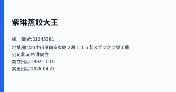 紫琳蒸餃大王的照片-統編 01345381(臺北市) 公司登記資料與營業項目詳細圖表