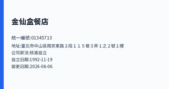 金仙盒餐店的照片-統編 01345713(臺北市) 公司登記資料與營業項目詳細圖表