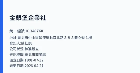 金銀堡企業社的照片-統編 01348768(臺北市) 公司登記資料與營業項目詳細圖表