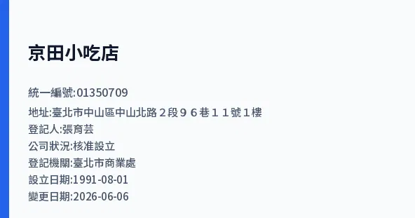 京田小吃店的照片-統編 01350709(臺北市) 公司登記資料與營業項目詳細圖表