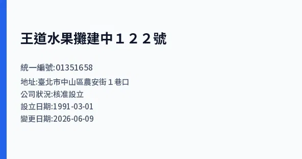 王道水果攤建中122號的照片-統編 01351658(臺北市) 公司登記資料與營業項目詳細圖表