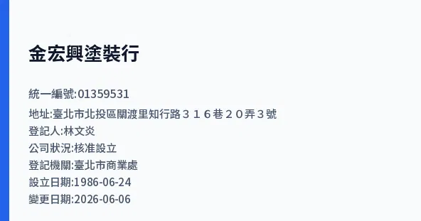 金宏興塗裝行的照片-統編 01359531(臺北市) 公司登記資料與營業項目詳細圖表