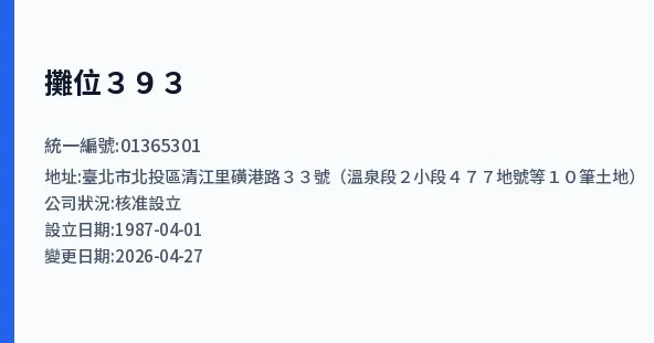 攤位393的照片-統編 01365301(臺北市) 公司登記資料與營業項目詳細圖表