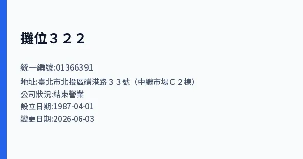 攤位322的照片-統編 01366391(臺北市) 公司登記資料與營業項目詳細圖表