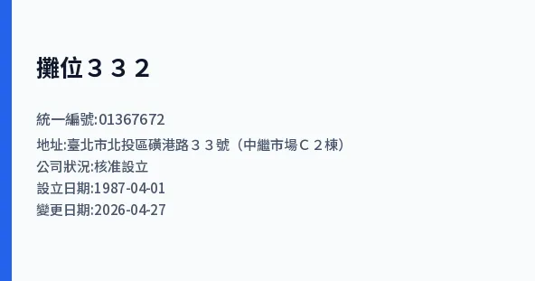 攤位332的照片-統編 01367672(臺北市) 公司登記資料與營業項目詳細圖表