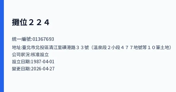 攤位224的照片-統編 01367693(臺北市) 公司登記資料與營業項目詳細圖表