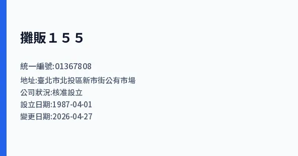 攤販155的照片-統編 01367808(臺北市) 公司登記資料與營業項目詳細圖表
