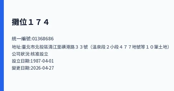 攤位174的照片-統編 01368686(臺北市) 公司登記資料與營業項目詳細圖表