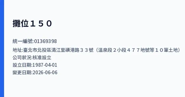 攤位150的照片-統編 01369398(臺北市) 公司登記資料與營業項目詳細圖表