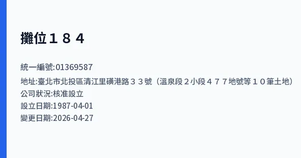攤位184的照片-統編 01369587(臺北市) 公司登記資料與營業項目詳細圖表