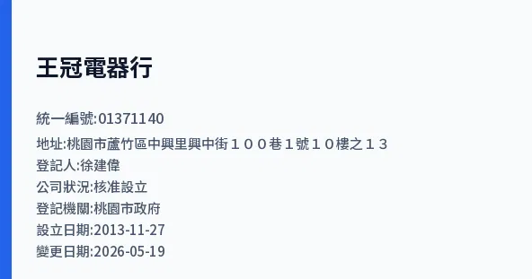 王冠電器行的照片-統編 01371140(桃園市) 公司登記資料與營業項目詳細圖表