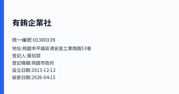 有銪企業社的照片-統編 01380339(桃園市) 公司登記資料與營業項目詳細圖表