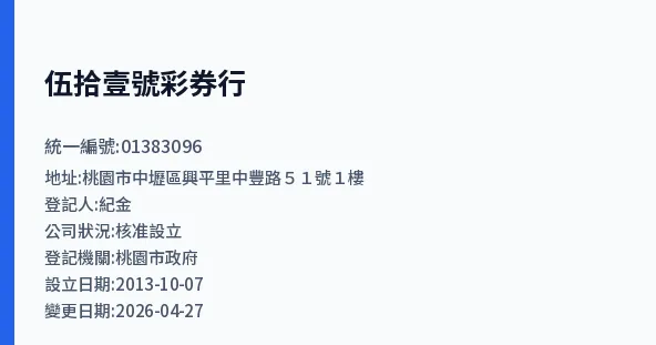 伍拾壹號彩券行的照片-統編 01383096(桃園市) 公司登記資料與營業項目詳細圖表