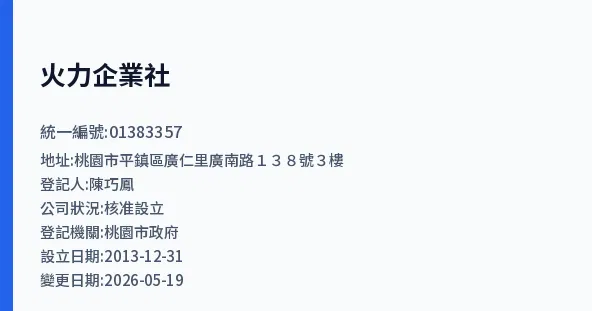 火力企業社的照片-統編 01383357(桃園市) 公司登記資料與營業項目詳細圖表