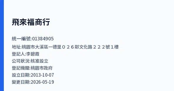 飛來福商行的照片-統編 01384905(桃園市) 公司登記資料與營業項目詳細圖表