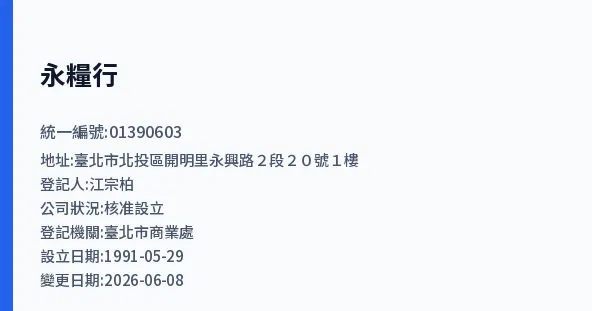 永糧行的照片-統編 01390603(臺北市) 公司登記資料與營業項目詳細圖表