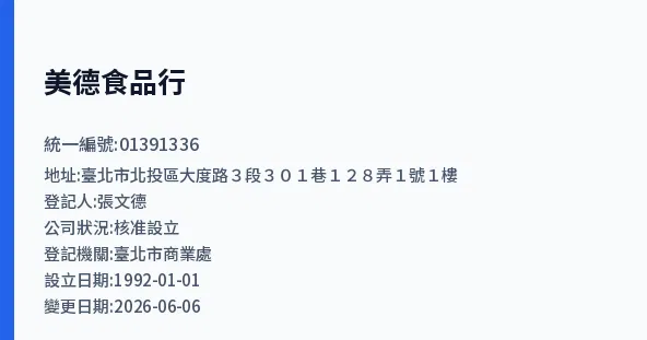 美德食品行的照片-統編 01391336(臺北市) 公司登記資料與營業項目詳細圖表