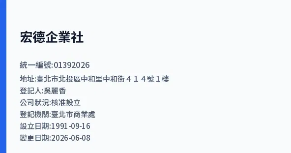 宏德企業社的照片-統編 01392026(臺北市) 公司登記資料與營業項目詳細圖表