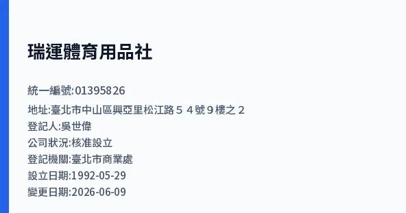 瑞運體育用品社的照片-統編 01395826(臺北市) 公司登記資料與營業項目詳細圖表