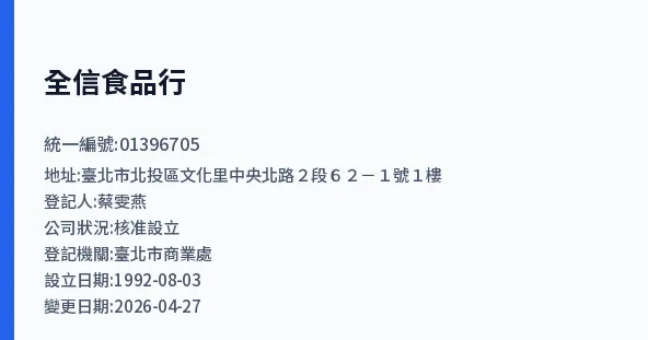 全信食品行的照片-統編 01396705(臺北市) 公司登記資料與營業項目詳細圖表