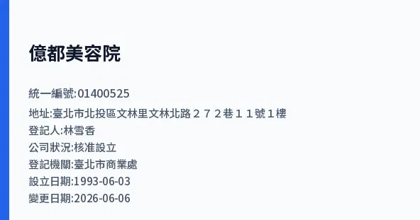 億都美容院的照片-統編 01400525(臺北市) 公司登記資料與營業項目詳細圖表