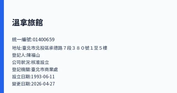 溫拿旅館的照片-統編 01400659(臺北市) 公司登記資料與營業項目詳細圖表