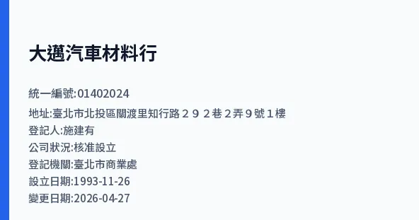 大邁汽車材料行的照片-統編 01402024(臺北市) 公司登記資料與營業項目詳細圖表