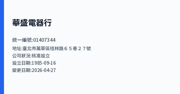華盛電器行的照片-統編 01407344(臺北市) 公司登記資料與營業項目詳細圖表