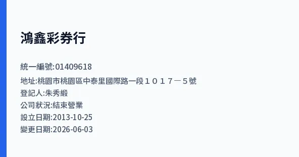 鴻鑫彩券行的照片-統編 01409618(桃園市) 公司登記資料與營業項目詳細圖表