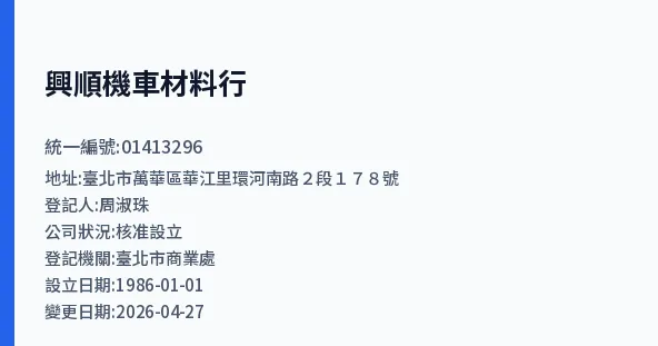 興順機車材料行的照片-統編 01413296(臺北市) 公司登記資料與營業項目詳細圖表