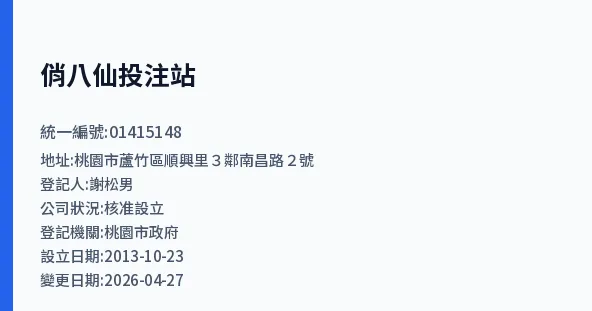 俏八仙投注站的照片-統編 01415148(桃園市) 公司登記資料與營業項目詳細圖表